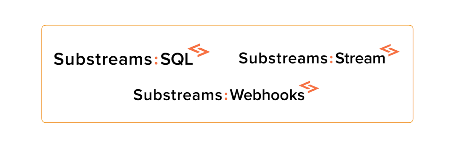 Stream Seamless Antelope Data with Epic New Foundational Substreams Modules - The Official Pinax ...